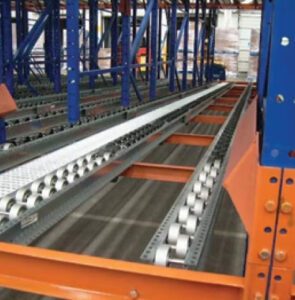 Pallet Flow Racks - Vogler Equipment